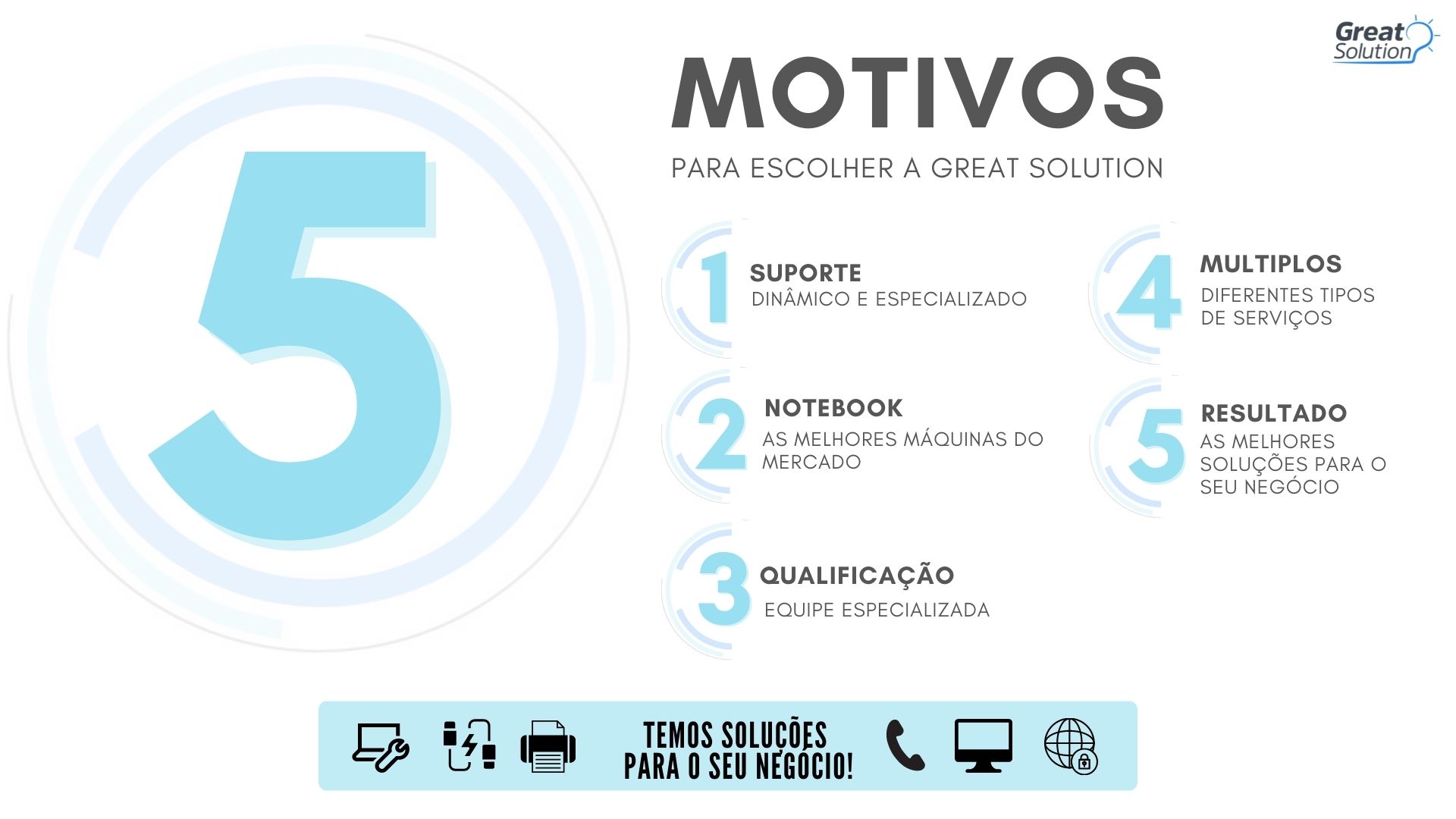 5 motivos para escolher a Great Solution - Great Solution